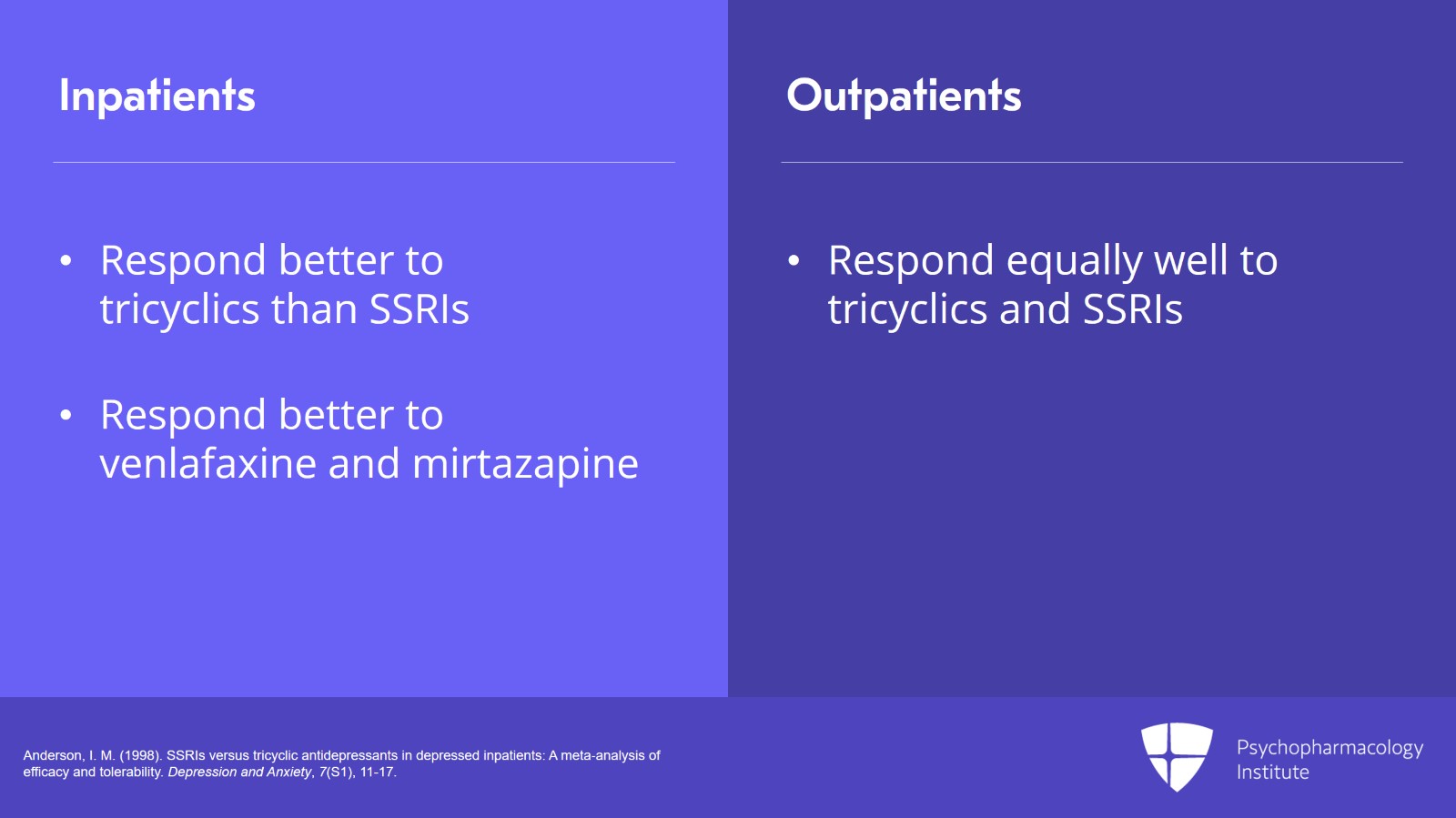 Psychopharmacology Institute